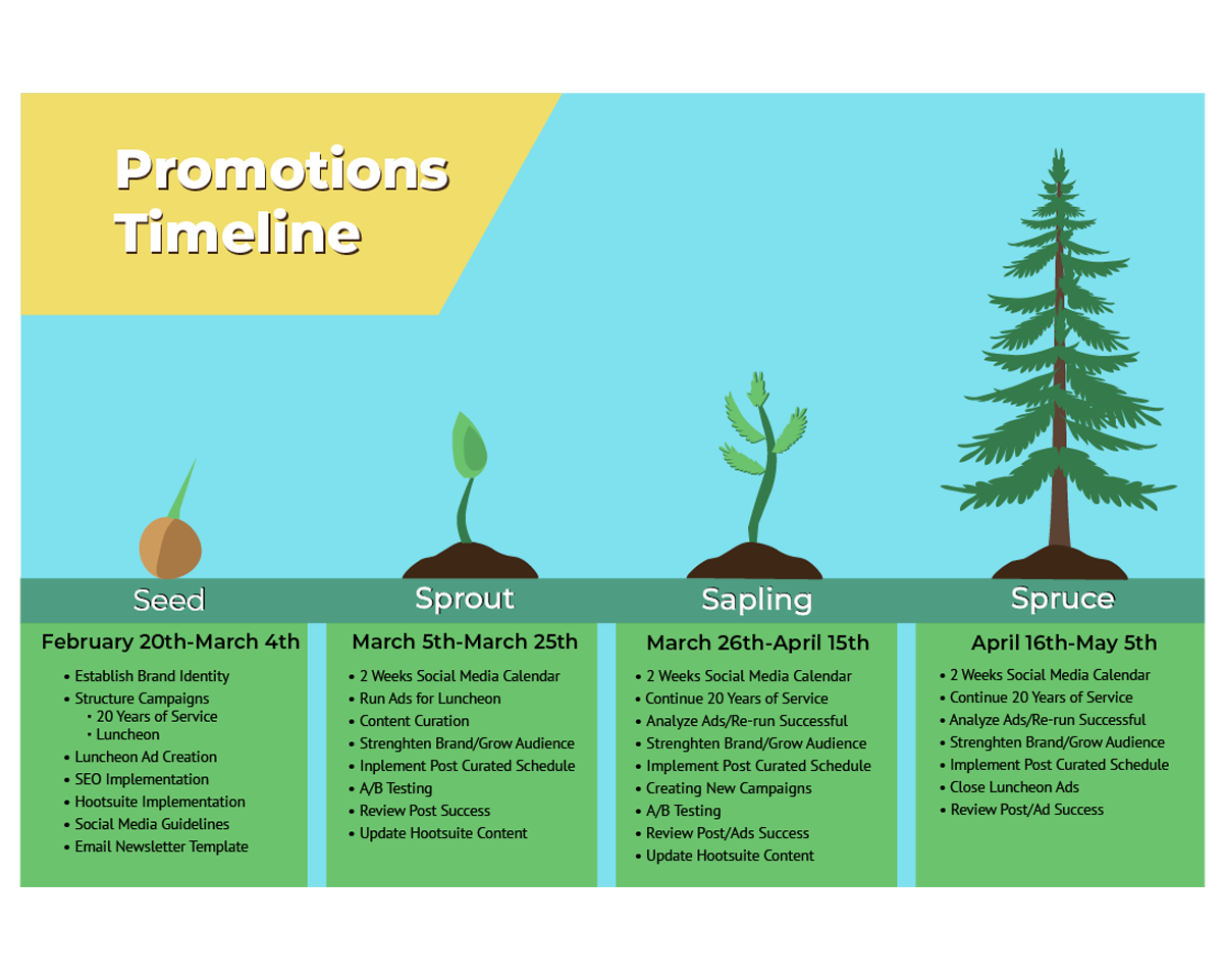 Shana Penta - Portfolio